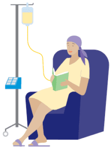 Intravenous (IV) Chemotherapy | Cancer Council NSW