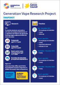 Generation Vape | Cancer Council NSW