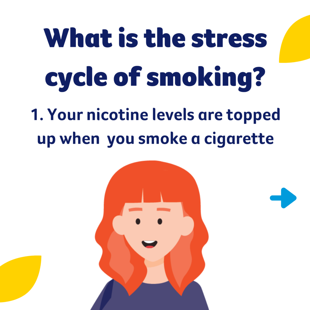 Tackling Tobacco Resources | Cancer Council NSW