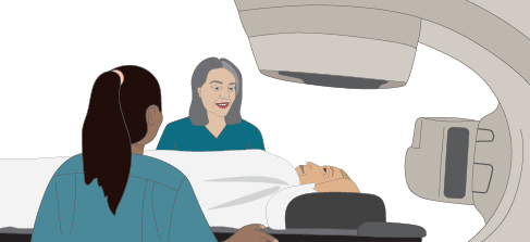 Radiation Therapy for Cancer of the Uterus | Cancer Council NSW