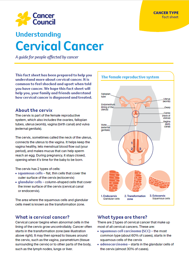 Screening for Cervical Cancer | Cancer Council NSW